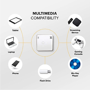 KODAK Ultra Mini Portable Projector | HD LED DLP Rechargeable Pico Projector - 100” Display - Includes Soft Case