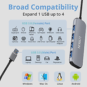 USB 3.0 Hub,LOBKIN 4-Port USB Hub with 2ft Long Cable,Multi USB Port Expander,USB Splitter for Laptop, Compatible with Windows PC, Mac, Printer, Mobile HDD