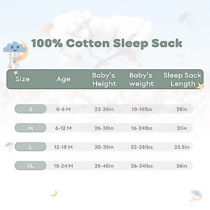 Yoofoss Baby Sleep Sack 6-12 Months Wearable Blanket for Babies 100% Cotton 2-Way Zipper TOG 0.5 Toddler Sleeping Sack 3 Pack, Soft Lightweight Sleep Sacks