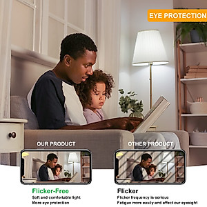 E26 Bulb,20 watt led Light Bulb,Daylight led Light Bulbs 6500K,150 Watt Equivalent Incandescent Light Bulbs,2000lm E26/E27 Bulb,Non-dimmable Ceiling Fan Light Bulbs for Home Garage Warehouse,4 Pack