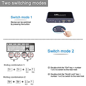 KVM Switch HDMI 2 Port Box, KCEVE USB KVM Switches for 2 Computers Share Keyboard Mouse and one HD Monitor, Support Hotkey Switching, UHD 4K（3840x2160）