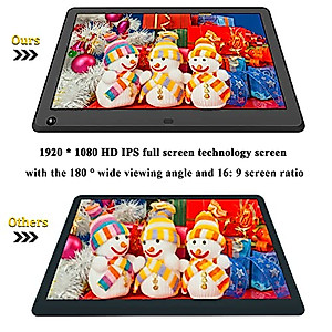 Digital Picture Frame 12 Inch with FHD 1920x1080, Support 1080P Video/Music/Slide Show/Motion Sensor/Continue Playback/Adjustable Brightness/Auto Rotate/Calendar, Black