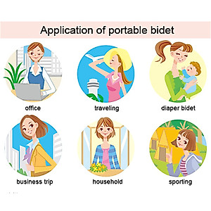 KTTR Portable Electric Electric Bidet, Including USB Charger, Hand-Held Bathtub Sprayer for Personal Hygiene, Baby Care and Outdoor Travel,C