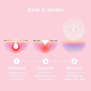 ZitSticka Beyond The Surface Bundle: Killa Microdart Acne Pimple Patches & Goo Getter Hydrocolloid Patch Bundle