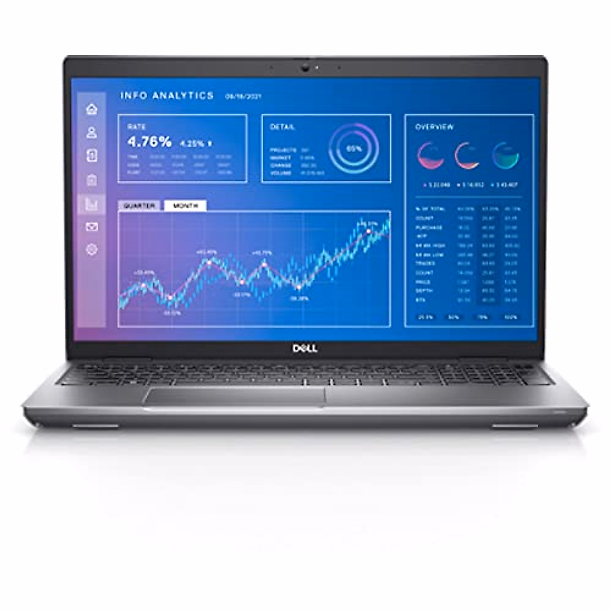 Dell Precision 3571 Workstation Laptop (2022) | 15.6" 1920x1080 FHD | Core i5-12500H - 1TB HDD + 256GB SSD Hard Drive - 16GB RAM - Nvidia RTX T600 | 12 cores @ 4.5 GHz - 4GB GDDR6 Win 11 (Renewed)