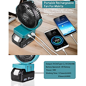 Uniqwamo Portable Rechargeable Fan for Makita 18V BL1860 BL1850 Lithium-Ion Battery, Jobsite Battery Operated Fan with 3 Speeds Control，USB +Type C