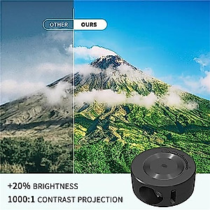 Mini Projector, Portable 1080P LED Projector, Outdoor Movie Projector Home Movie LED Video Projector, Movie Projector with USB HDMI Interface & Remote Control, for Home, Outdoor, Travel, Camping