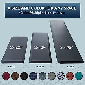 Sky Solutions Anti Fatigue Mat - 3/4" Cushioned Kitchen Rug and Standing Desk Mat & Garage - Non Slip, Waterproof and Stain Resistant (20" x 39", Black)