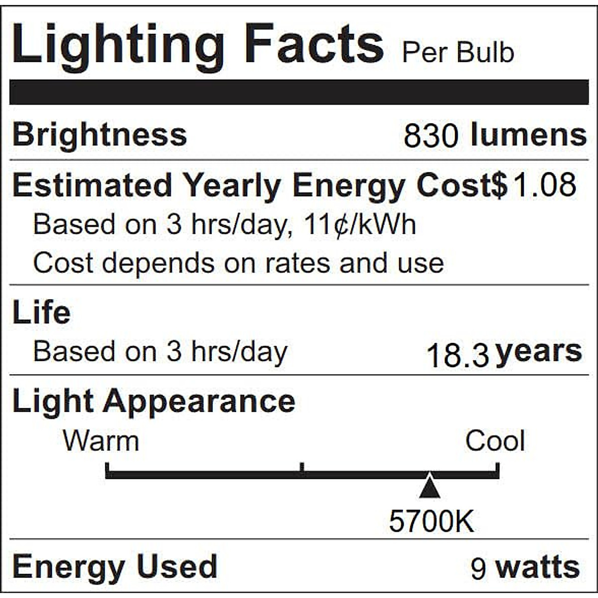 Full Spectrum Sun Light Bulb - A19 9W, Boosts Energy, Mood & Performance, Near-Perfect Color Rendering, Imitate Sunlight Indoors for a Happy Life, American Pry LED Beads,CRI of 98+, (5700K)