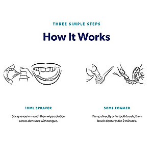 FreshDent Denture & Partial Cleaner - On The Go Dental Cleaning & Teeth Whitening Spray. Kills Bacteria & Freshens Bad Breath Mint Flavored (4pk)