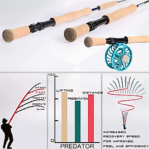 Maxcatch Predator Saltwater Fly Fishing Rod: 9ft, 4-Piece, 9/10 Weight (9' 12wt)