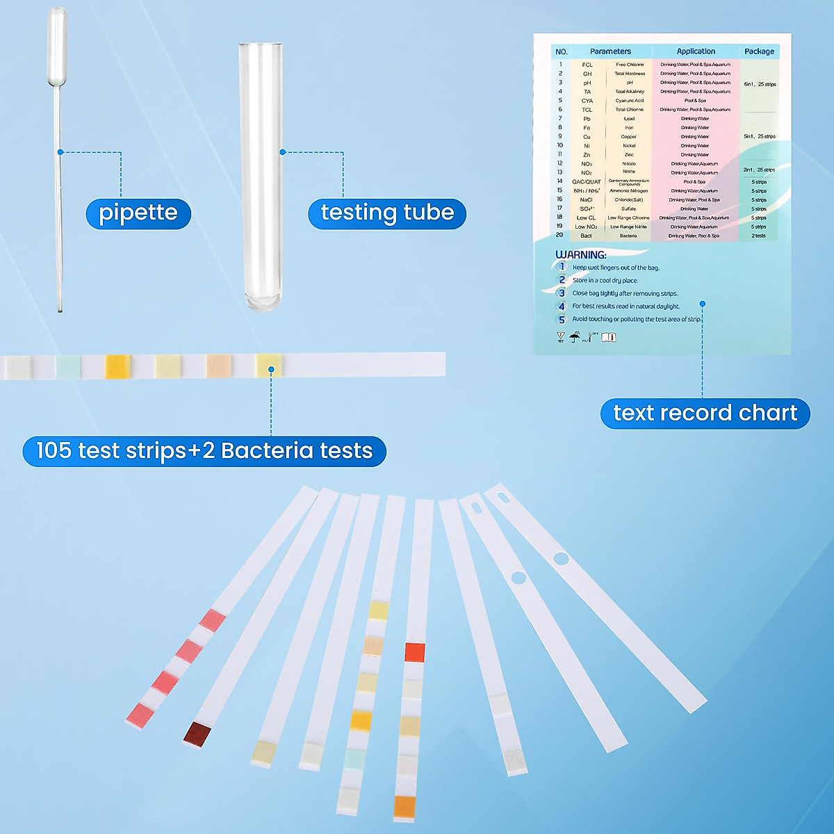 16 in 1 Drinking Water Test Kit, 110 Water Test Strips, Well and Tap Water, Aquariums, Swimming Pools, A Lot of Detection Content