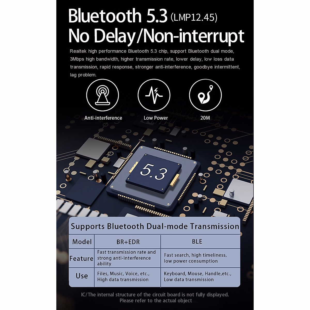 GAROGYI USB Bluetooth 5.3 Adapter for PC, Supports Windows 11/10/8.1/7,5.3+EDR Bluetooth Wireless Transmitter Receiver for Desktop, Laptop, Mouse, Keyboard, Printers, Headsets (Black)