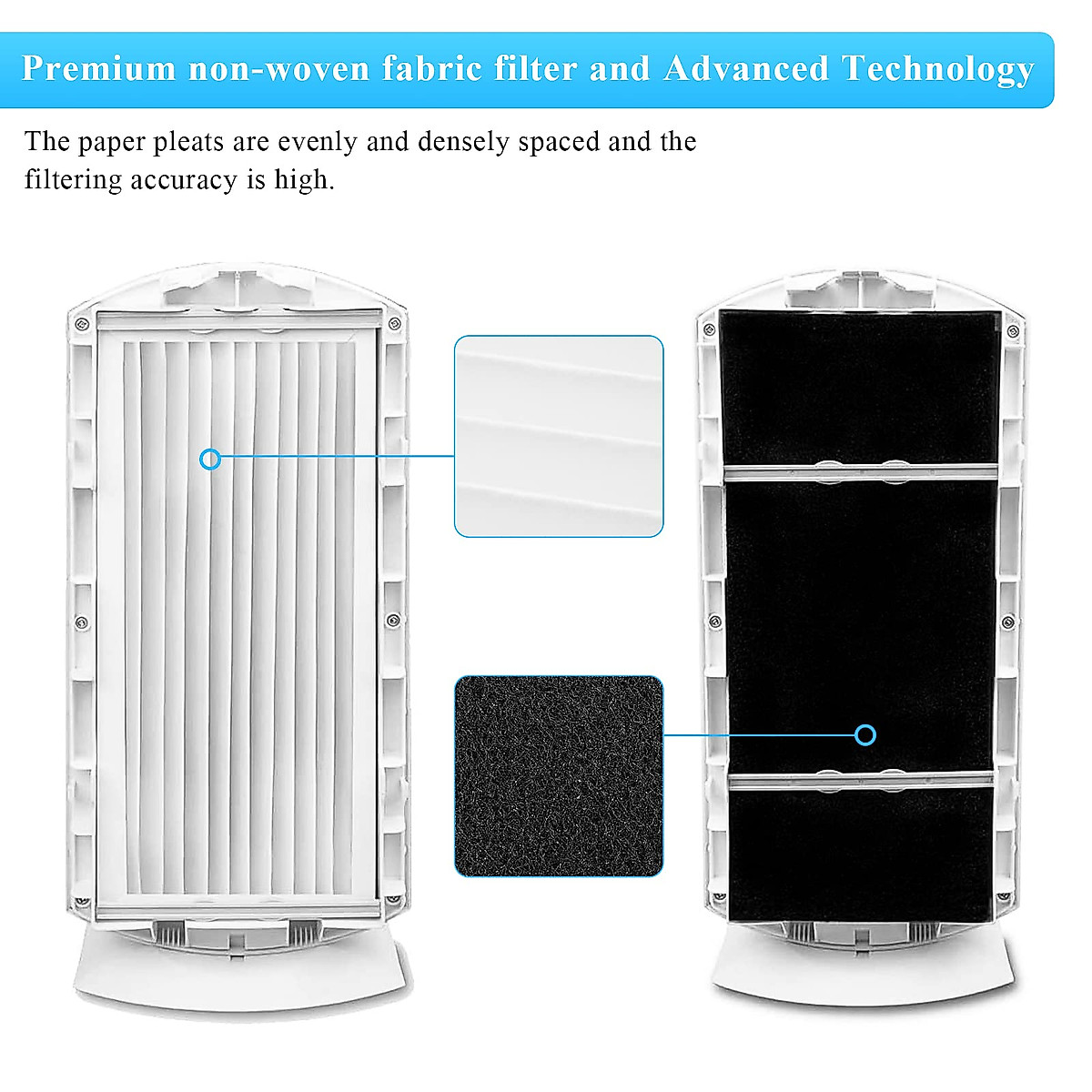 Ximoon 04383 TrueAir Filters Replacement Hamilton Beach 04384/04385 / 04386 True Air Purifier Part 990051000, Include 2 HEPA Filters & 4 Carbon Filters - 2 Sets