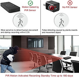 CAZOYOL 2K Hidden Camera, Power Bank Charger Spy Cam Video Recorder, PIR Motion Activated Recording for Home Security or Outdoor Activities - No Need WiFi