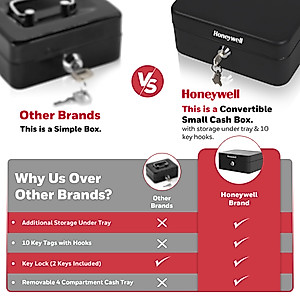 Honeywell Safes & Door Locks - 6111 Convertible Steel Cash and Security Box with Key Lock, Black 6.6x7.9x3.5