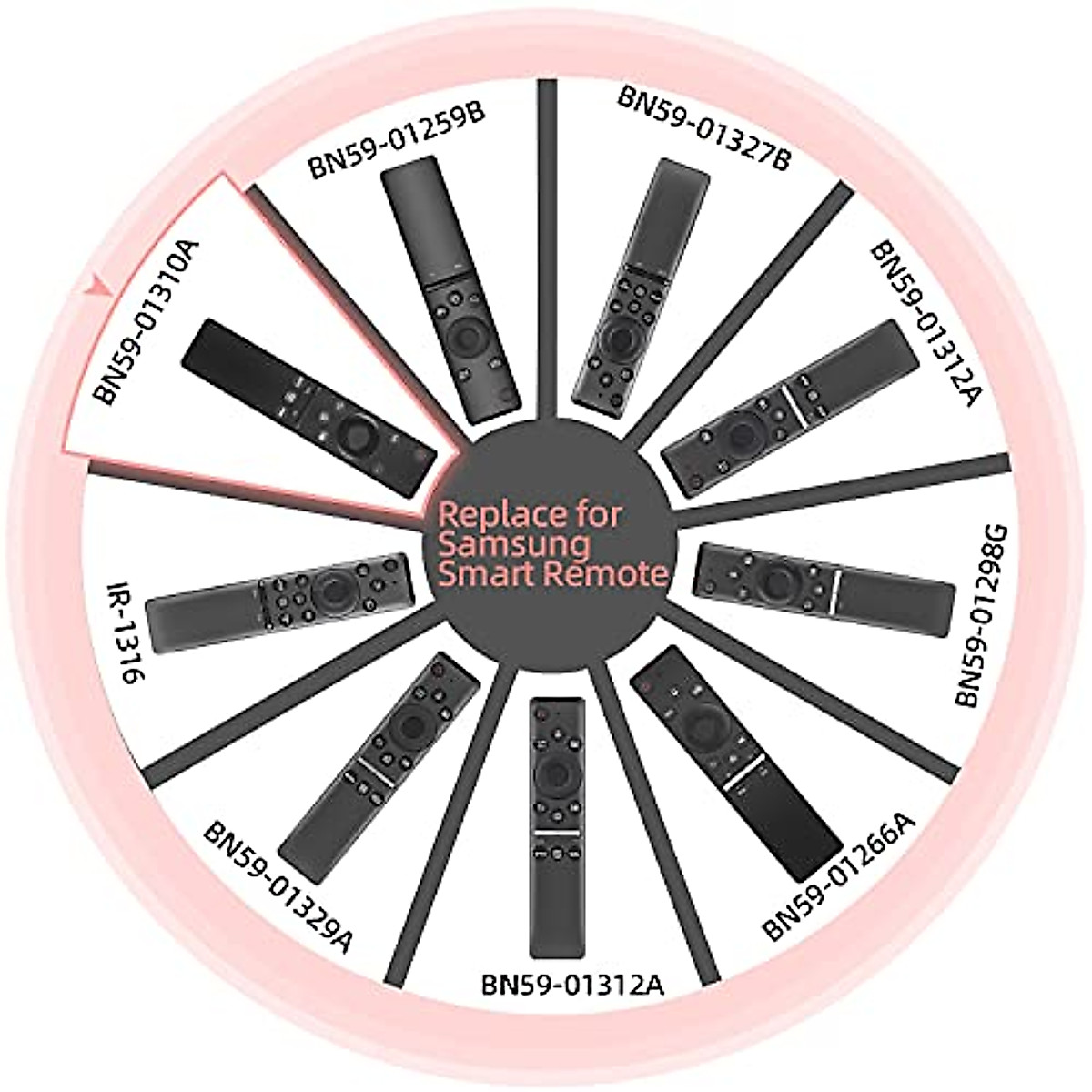 Neuronmart Universal Remote Control Replacement for Samsung Smart TV Remote All Samsung LED QLED LCD UHD SUHD HDTV 4K 8K 3D Crystal HDR Curved Frame Smart TV, with Netflix, Prime Video, WWW Button