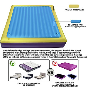 95% Small Wave Waterbed Mattresses－Intelligent Constant Temperature Full Size Water Bed, No Frame Needed Square Waterbed Mattress, Water and Air Dual Purpose Waterbed (Queen-60x80)
