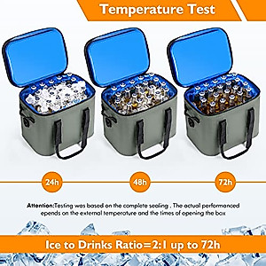 BeEagle Soft Cooler Bag 30 Cans Portable Leak-Proof Soft Pack Cooler Waterproof Insulated Soft Sided Cooler Bag for Picnic,Camping,Hiking,Fishing,Boating,Beach,Outdoor Activities