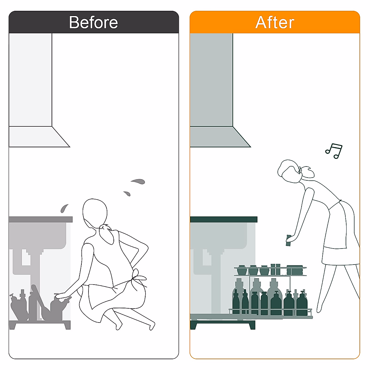 Tksrn Pull Out Cabinet Organizer, Under Sink Organizer Kitchen Slide Out Storage Shelf with 2 Tier Sliding Wire Drawer - 12.6W x 16.5D x 13H - Request at Least 13 inch Cabinet Opening