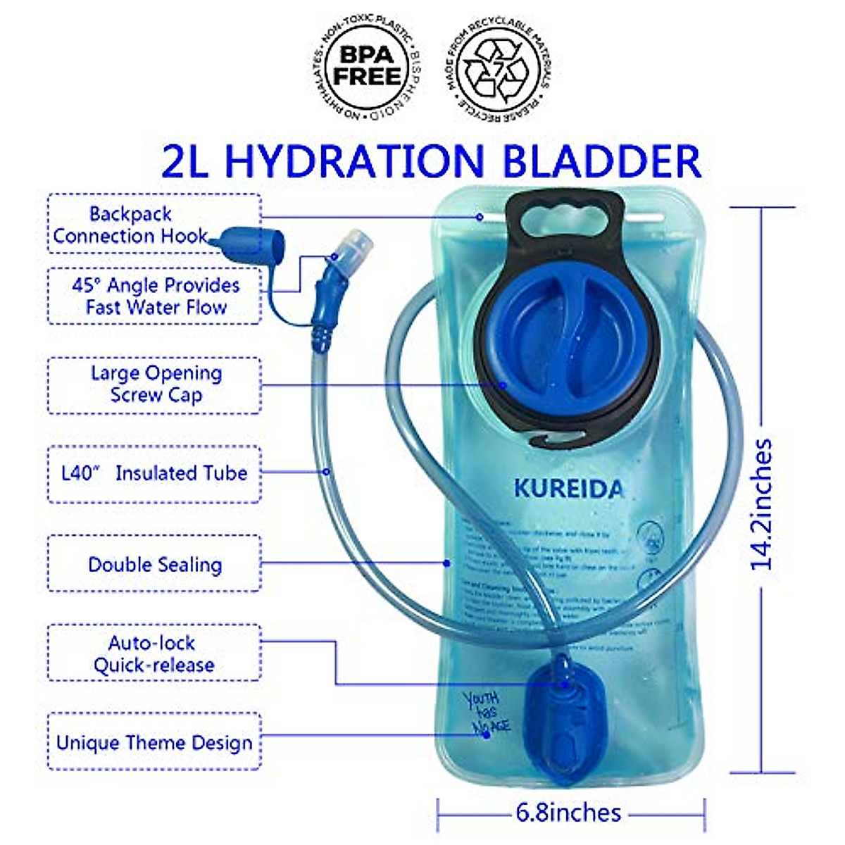 KUREIDA Hydration Bladder 2 Liter Leak Proof Water Reservoir,BPA Free,Wide Opening,Military Water Bladder Combined with Hydration Backpacks for Biking Hiking Running Camping Climbing.Blue
