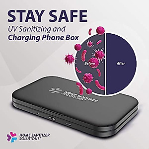UV Phone Sanitizer with Smartphone Charger Powerbank 5000 mAh - Collapsible Ultraviolet Disinfection and Sterilization Light Box for Keys Wallet Money Jewelry