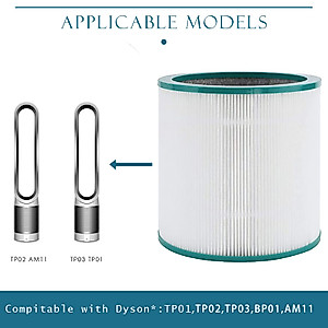 Air Purifier Filters Replacements,True HEPA Premium Grade Filters for Dyson Tower Purifier Pure Cool Link TP01,TP02,TP03,AM11,BP01 Models,Compare to Part # 968126-03 2-PACK