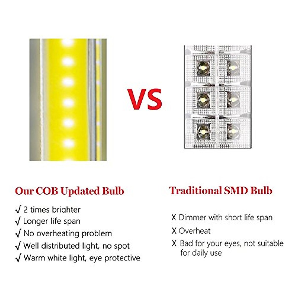 [New Version] TOMOL Super Bright COB LED Portable Desk Lamp Travel Lamp :Foldable, Touch Sensitive Control, 3 Adjustable Brightness Levels, Battery and USB Powered
