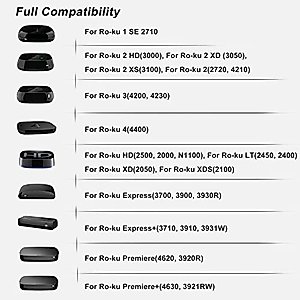 LOUTOC Universal Replacement Remote Control Compatible with Roku Express, for Roku Premiere, for Roku Box, for Roku Player, for Roku 1 2 3 4 -【NOT for Stick or TV】
