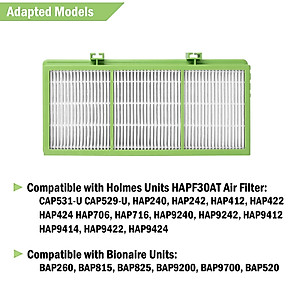 4 True HEPA Filter Replacement for Holmes Models AER1 Series, HAPF300AT for Replacement Parts # HAPF300AH-U4R, HAP242-NUC