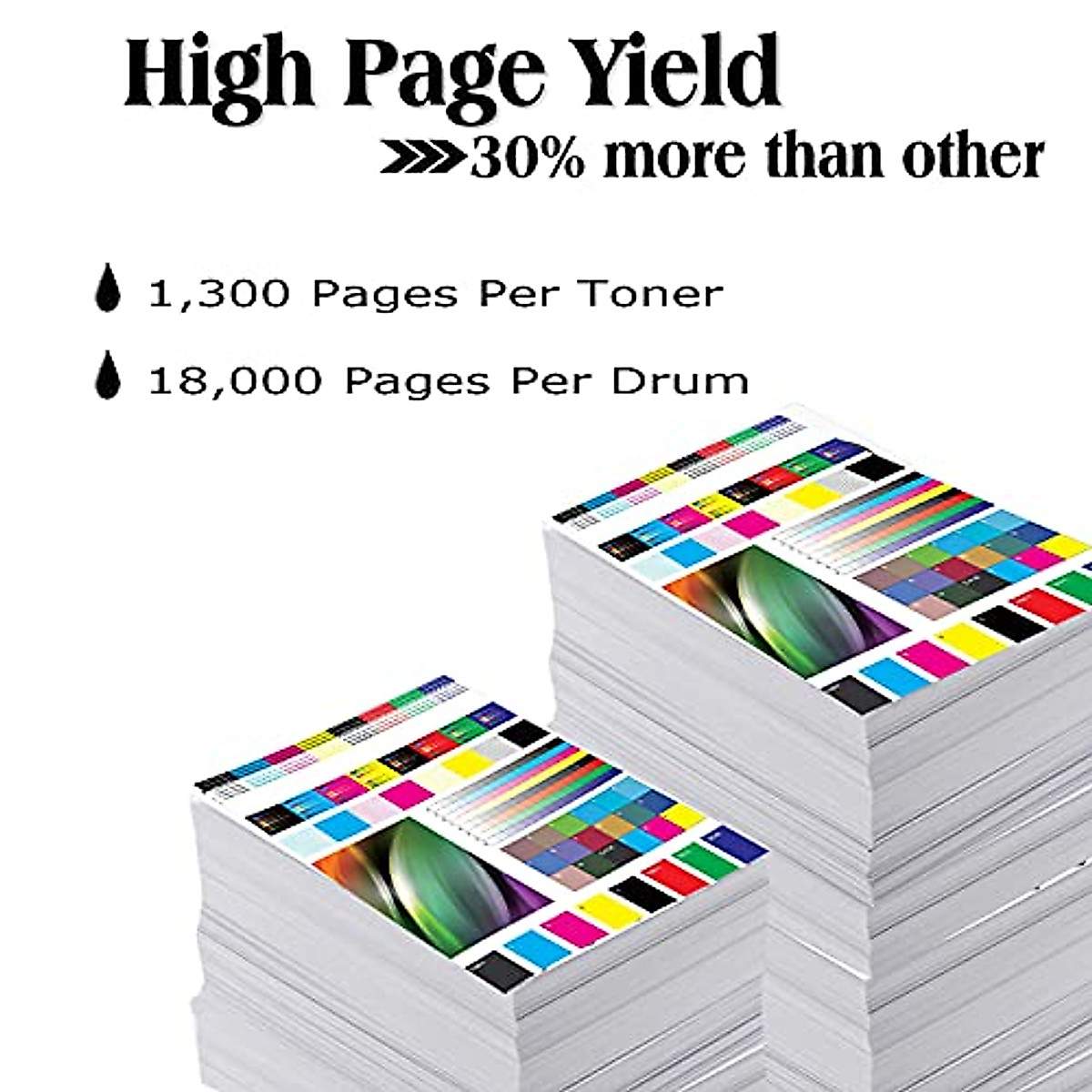 2-Black (1Drum+1Toner) Compatible DR223CL DR-223CL Drum Unit TN223 TN223BK Replacement for Brother HL-L3210CW L3230CDW L3270CDW L3290CDW MFC-L3710CW L3750CDW L3770CDW Printer