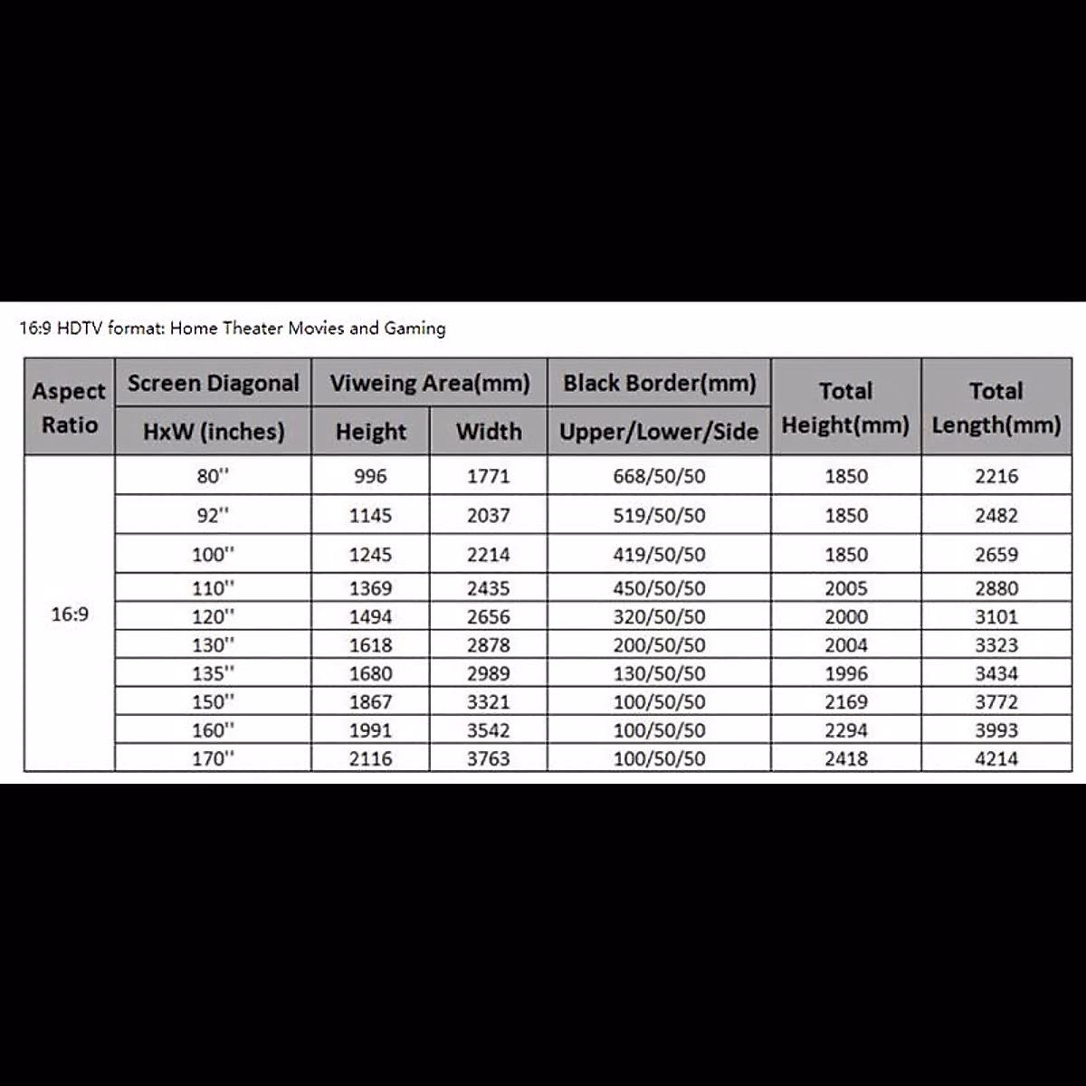 LIUYUNQI 16:9 Tab-tensioned Motorized Intelligent Electric Projection 4K Cinema Screen for Home Theater Projector