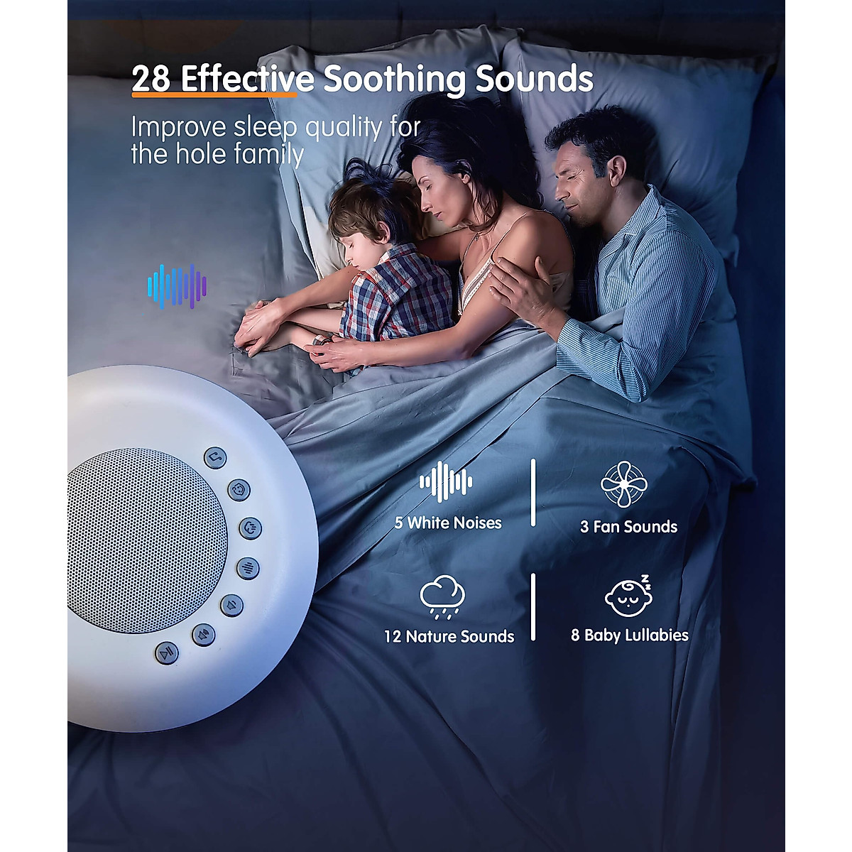 FamiSym White Noise Sound Machine,28 Soothing Natural Sounds 32 Level Volume 3 Timer Memory Function,Rechargeable Battery,Sleep Sound Machine for Baby Kids Adults