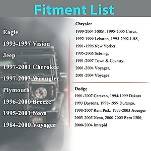 NuIth 72-6512 Car Speaker Wire Harness Adapter Connector Compatible with 1997-2003 Jeep TJ Cherokee Wrangler, 1998-2007 Dodge Ram Dakota, 1991-2004 Chrysler 300 Concorde Door Speaker Harness 4PCS