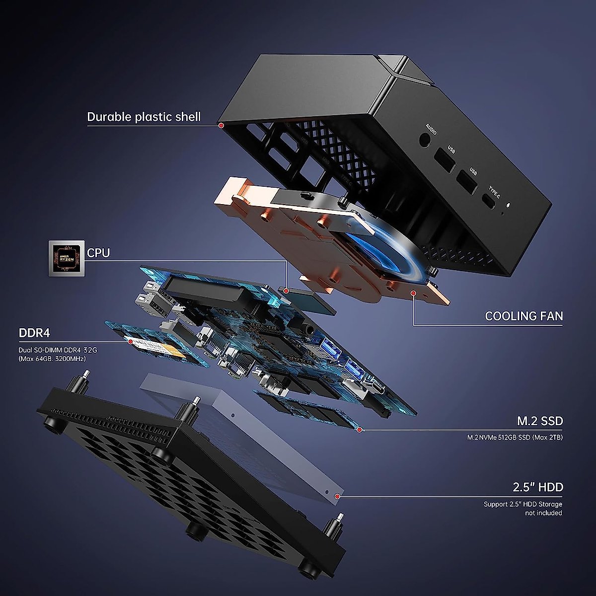 ACEMAGICIAN Dual LAN Mini PC,AMD Ryzen 7 5700U (8C/16T,up to 4.3Ghz) 16GB DDR4 512GB SSD, Mini Computers 4K@60Hz Triple Display Desktop Portable WiFi 6/Bluetooth 5.2