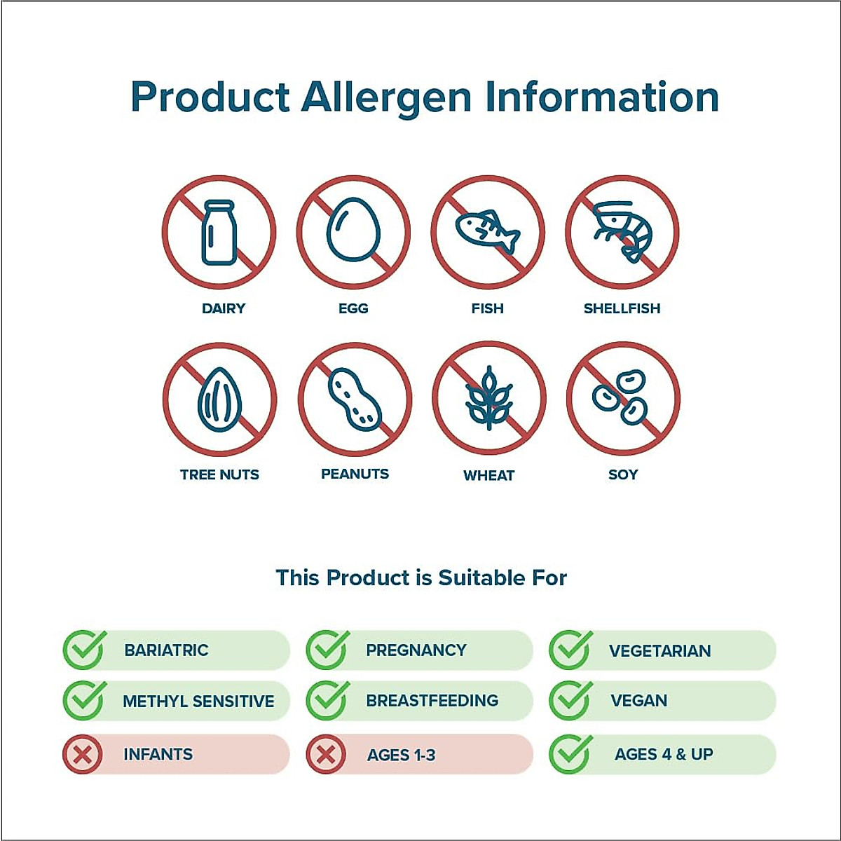 Seeking Health Magnesium Malate Chewable Tablet, 100 mg Dimagnesium Malate Supplement to Support Sleep and Balanced Mood, High-Absorption Chelated Magnesium, Vegan & Vegetarian (100 lozenges)
