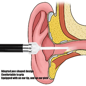 Ear Inspection Light,Ear Scope with Light, Ear Checking Penlight Ear Wax Removal Fitting Tool,Reusable LED Ear Penlight Nurse LED Pen Light with Pocket Clip for Torch Nursing