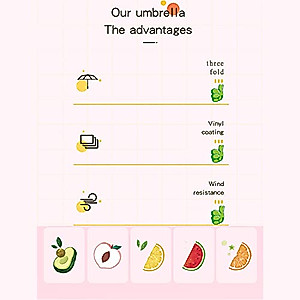 CatXQ Fruits Series Automatic Folding Umbrellas,[Rain & Sun,Windproof,Compact,Lightweight] Portable Travel Umbrellas for Woman Girl Kids - Avocado