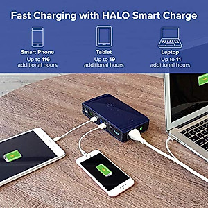 HALO Bolt 58830 mWh Portable Phone Laptop Charger Car Jump Starter with AC Outlet and Car Charger - Black Graphite