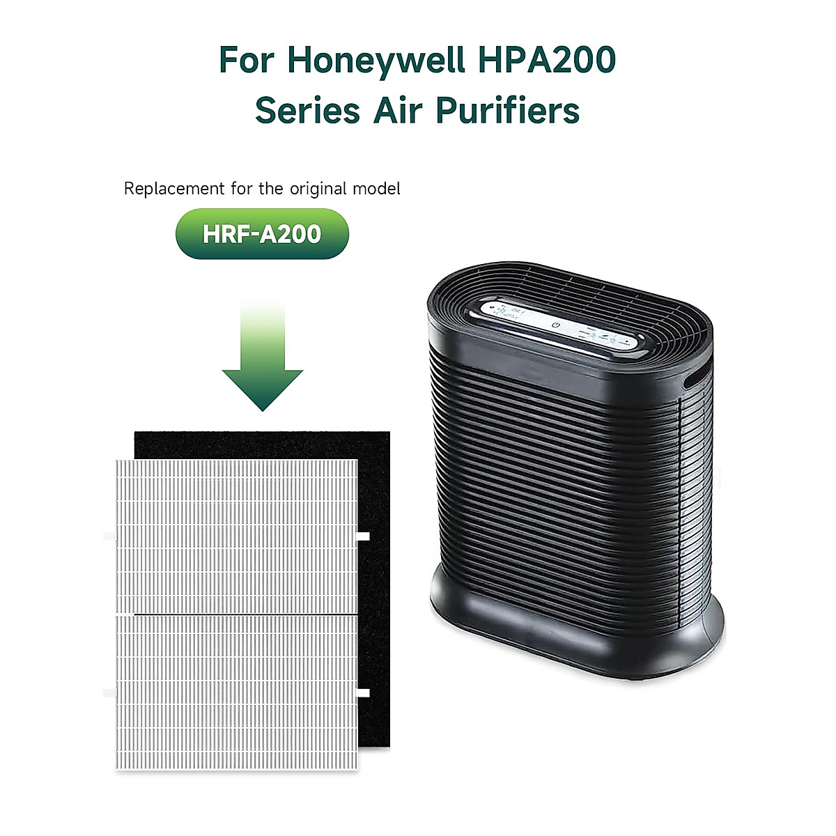 HPA200 Replacement Filter R Compatible with Honeywell Air Purifier 200 Series, 2 H13 True HEPA Filters with 4 Pre-Cut Carbon Filters, Part# HRF-ARVP200