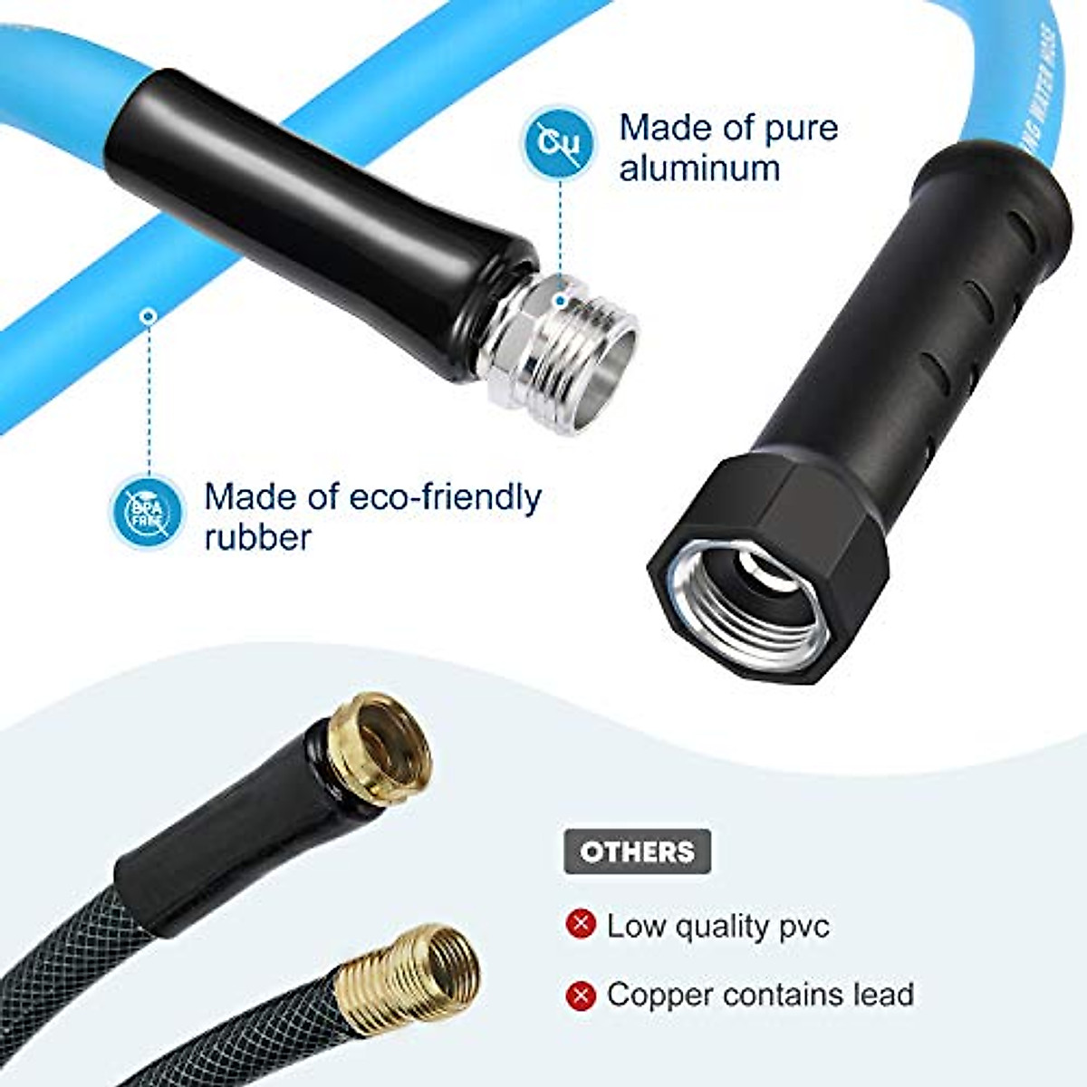 Kohree 25FT RV Water Hose, 5/8'' Premium Drinking Water Hose Leak Free, No Kink and Flexible Garden Hose for RV, Camper, Truck, Car - Blue