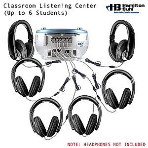 HamiltonBuhl 5050ULTRA Educational Boombox Home CD Player Recorder Blue, 12inx9inx6in