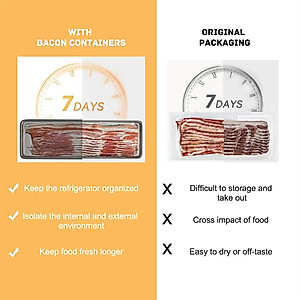 Yeasing Bacon Container Stainless Steel Airtight Cheese Container Bacon Containers for Refrigerator Food Storage Containers with Lids Deli Meat Saver Bacon Holder 10.5 Inches Long