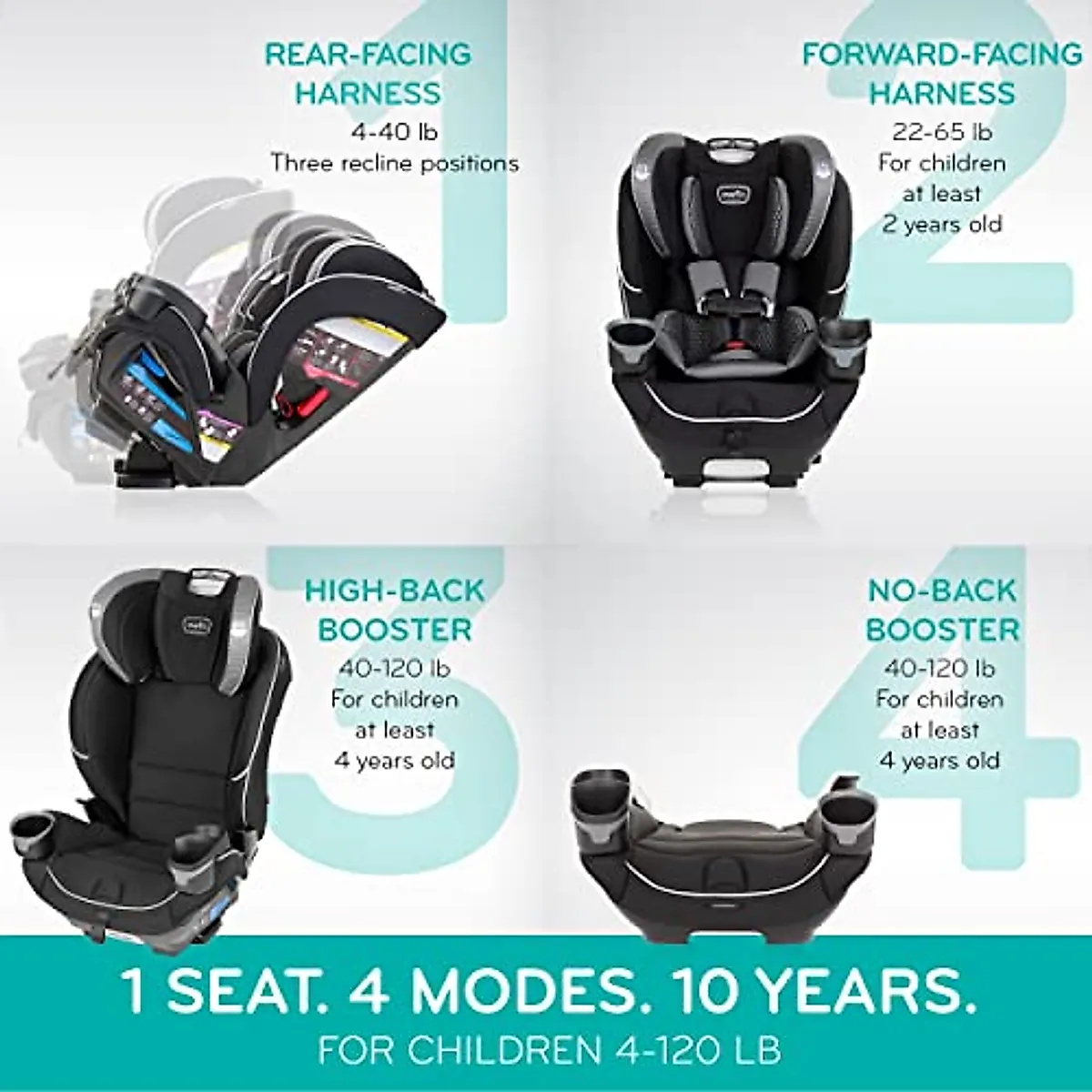 Evenflo EveryFit 4-in-1 Convertible Car Seat