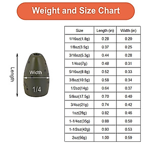 Fishfun 12Pcs Tungsten Flipping Fishing Weights, Sizes Engraved Worm Sinkers for Bass Fishing, 1/8oz, Green Pumpkin