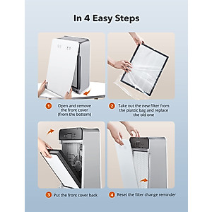 Air Purifier Replacement Filter Compatible with AP007, 3-in-1 True HEPA Filter, Pre-Filter, High-Efficiency Activated Carbon Filter, 1 Pack