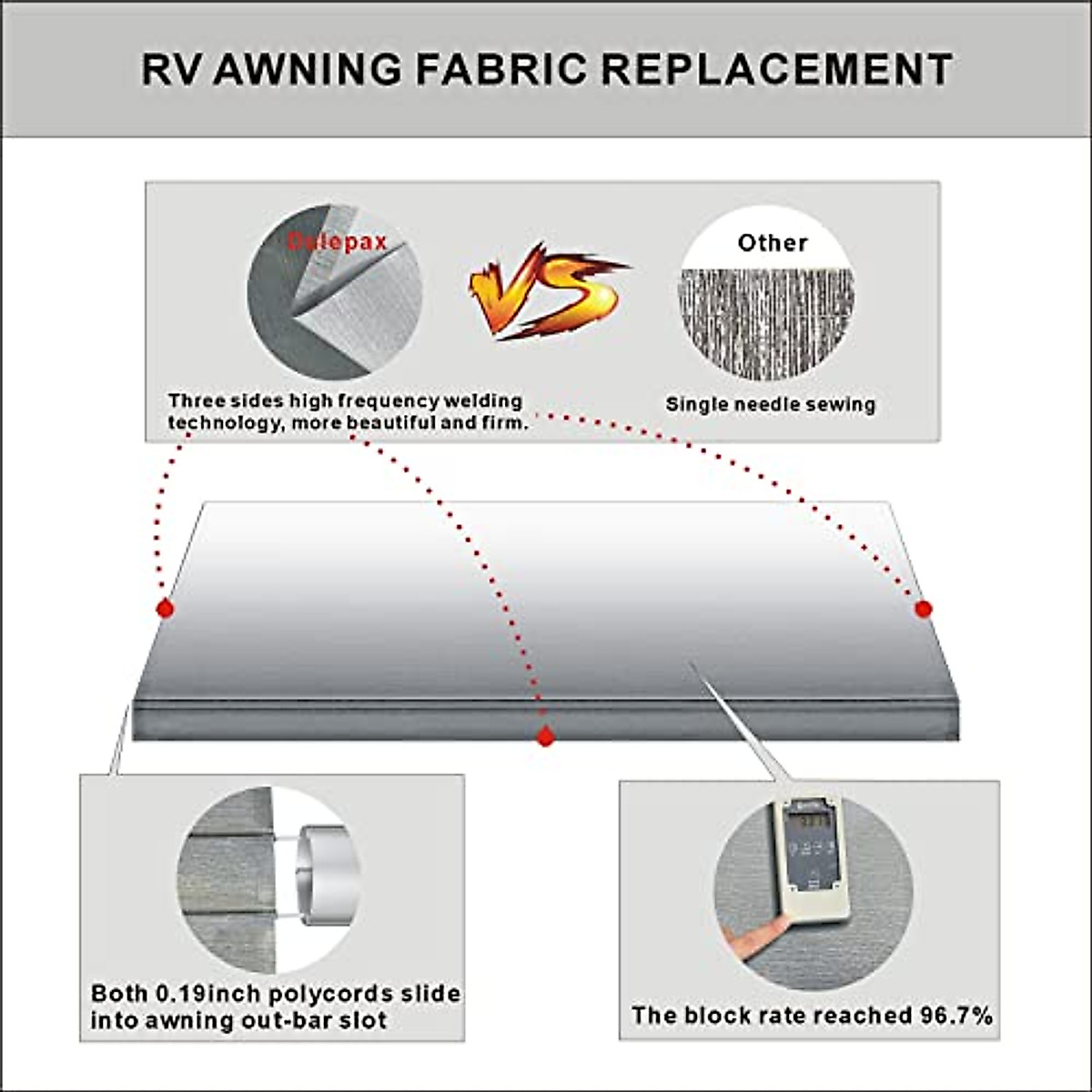 Dulepax RV Awning Fabric Replacement(16'2" Fabric) Heavy Duty 16 oz Vinyl Fabric -Camper Awning Replacement Universal Replacement RV Awnings for All Awning Brands-Senior Fade Grey