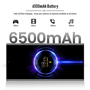 fuxinya Unlocked Android Phones S23 Ultra Cellphone Android 13 Smart Mobile Phone with SS Pen, 8GB+256GB, 6.8" Display, 50MP+13MP Camera 6500 mAh 4G Dual SIM (Twilight Black)