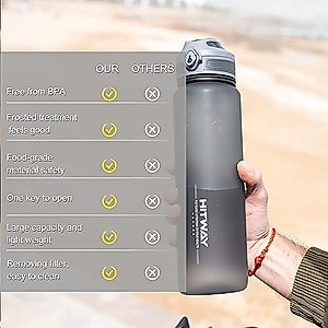 HITWAY 32 oz Sports Water bottle,BPA Free Drinks Water Bottles with Fruit Strainer,Leakproof Tritan BPA Free Non-Toxic Water Jug for Fitness,Gym,Sports,Outdoors,Cycling