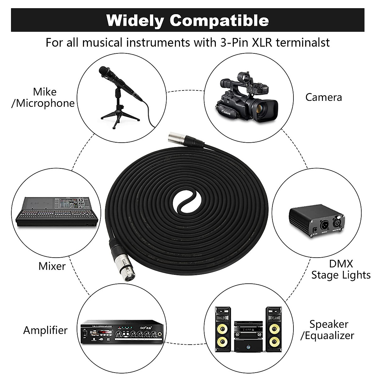CYEAH XLR Microphone Cables 20 Ft - 5 Pack, Premium XLR Male to Female XLR Cable 3 Pin, XLR Cable Mic Cable Patch Cords for Microphone, Audio, Speaker, Black
